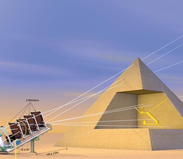 All you need to know about radioactivity - radioactivity.eu.com